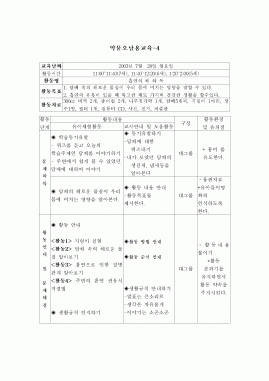 약물오남용교육-1페이지