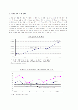 국제원자재 가격상승과 대책-1페이지