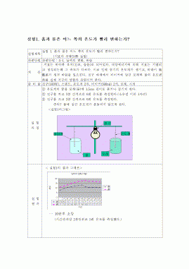 [자연과학] 과학 실험 보고서-1페이지