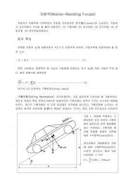 자동차의 운동저항력(Motion-Resisting Forces)-1페이지