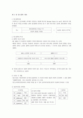 [인문과학] 인도철학-1페이지