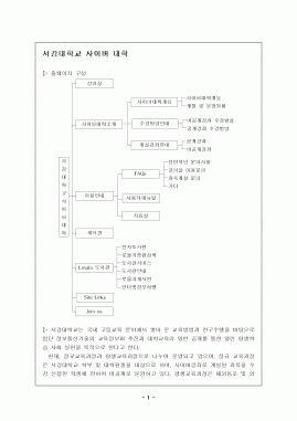 서강대학교 사이버 대학-1페이지