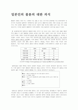 일본인의 불륜에 대한 의식-1페이지