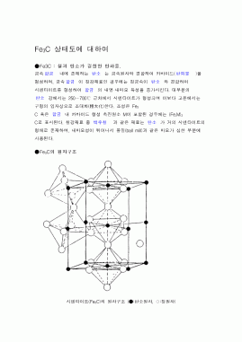 Fe-Fe3상태도에 대해 조사하시오...-1페이지