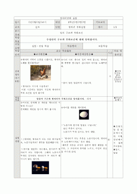 병아리 부화 실험 지도안-1페이지