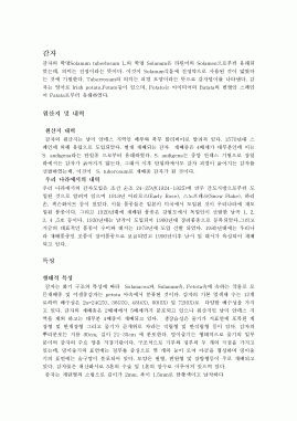 감자의 내력 형태 및 수확 저장방법-1페이지