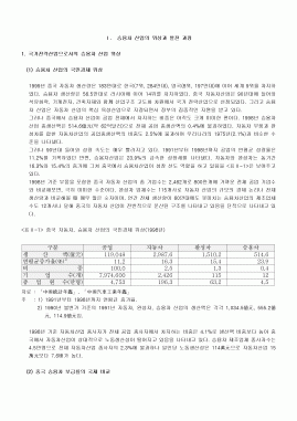 [사회과학] 중국 자동차 산업-1페이지