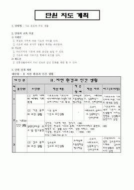 학습지도안(기후와 인간생활)-1페이지