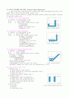 압력계의 종류-1페이지