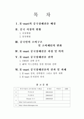 중국상해진출 이마트-1페이지