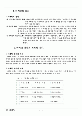 [분석/조사] 마케팅이란 무엇인가-1페이지