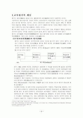 교육평가의 개념 및 유형-1페이지