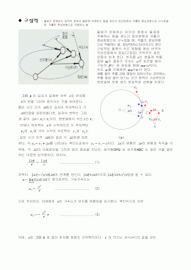 물리학 용어조사-1페이지