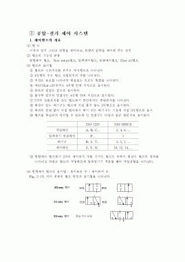 PLC 프로그래밍을 위한 이론적 배경-1페이지