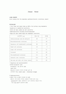 lung cancer-1페이지