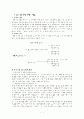 유통산업-1페이지