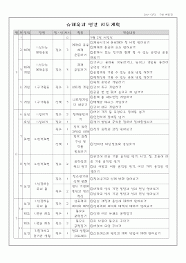 초등체육 연간지도-1페이지