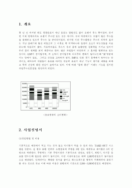 음료 유통 사업계획서-1페이지