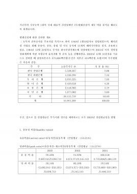 [인문과학] 기업재무분석-1페이지