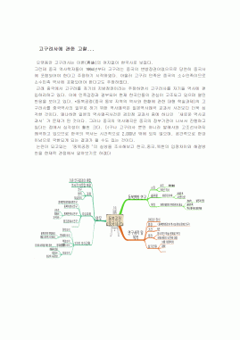 고구려사에 관한 고찰-1페이지