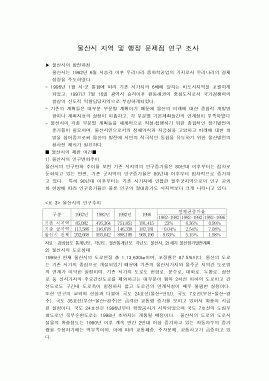 울산시 지역 및 행정 문제점 연구 조사-1페이지