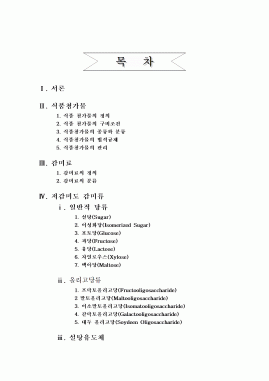 식품첨가물 감미료 저감미도 감미료,고감미도 감미료-1페이지