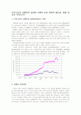 우리나라의 교통안전 실태와 보행자 보호 대책의 필요성, 해결 방안은 무엇인가?-1페이지