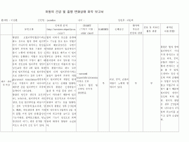 [논문] 신생아 황달 -1페이지