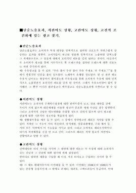 광고의 목적. 이론과 실제사례-1페이지