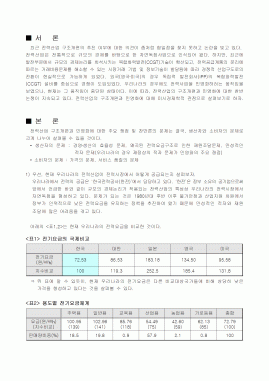 공기업의 민영화와 가격차별이론-1페이지