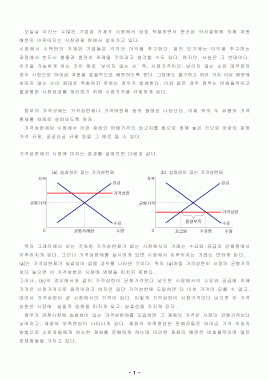 정부의 가격규제제도-1페이지