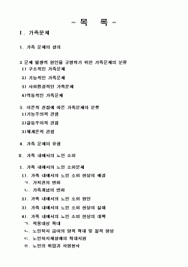 노인소외의 원인과 해결방안-1페이지