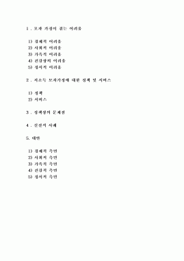 빈곤가정의 문제점과 해결방안-1페이지