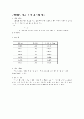 [분석/조사] 힘의 평형 -1페이지