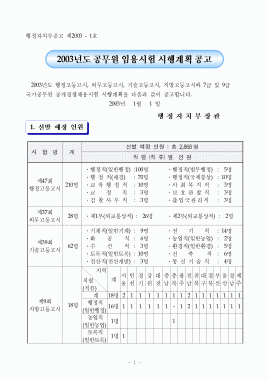 고시 개편의 모든 것-1페이지