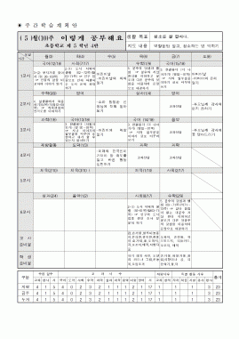 교육과정- 주간학습 계획안-1페이지