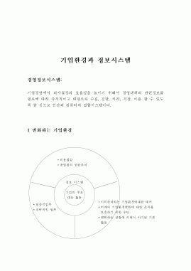 기업환경과 정보시스템(IT)-1페이지