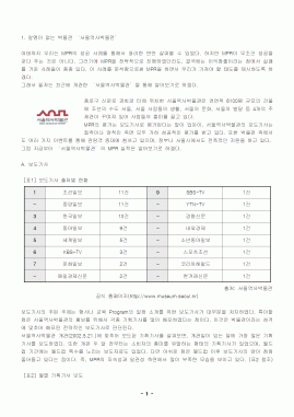 MPR사례 집중 분석-1페이지