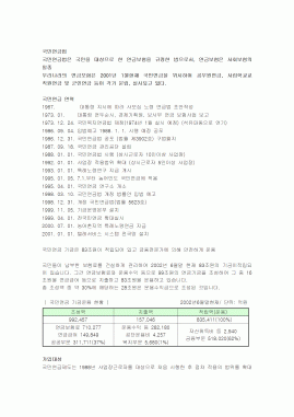 국민 연금-1페이지