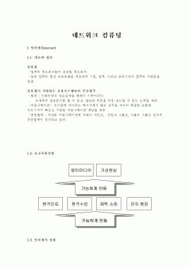 컴퓨터 네트워크의 모든것-1페이지