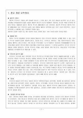 융의 그림자 이론과 학급 경영에서 생기는 어려움 분석과 그 해결 방안-1페이지