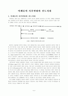 어패류의 사후변화와 선도저하-1페이지