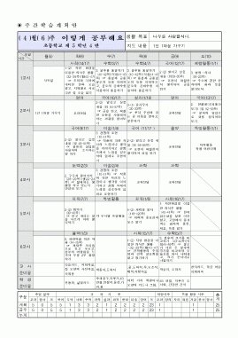 교육과정-4월 주간학습계획안-1페이지