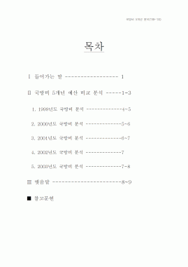 국방비5개년 예산 분석 보고서-1페이지