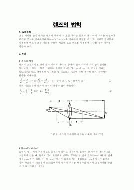 [자연과학] 렌즈의 법칙-1페이지