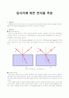 [자연과학] 입사각에 따른 반사율 측정-1페이지