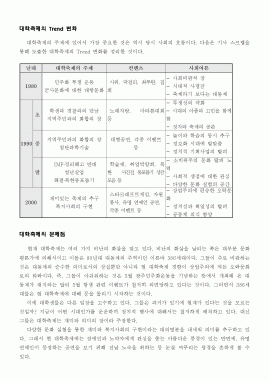 대학축제 콘텐츠 창출 기획안-1페이지