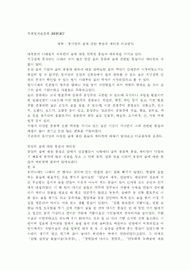 동서양의 술에 관한 풍습과 에티켓 비교분석-1페이지