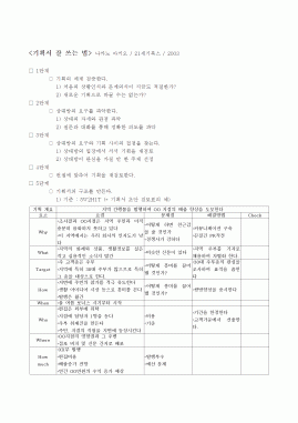 기획서 잘 쓰는 법-1페이지