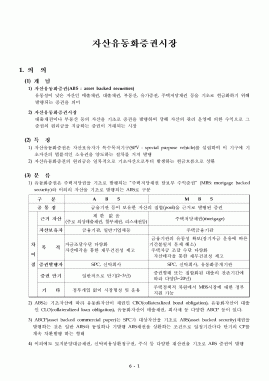 자산유동화증권시장-1페이지